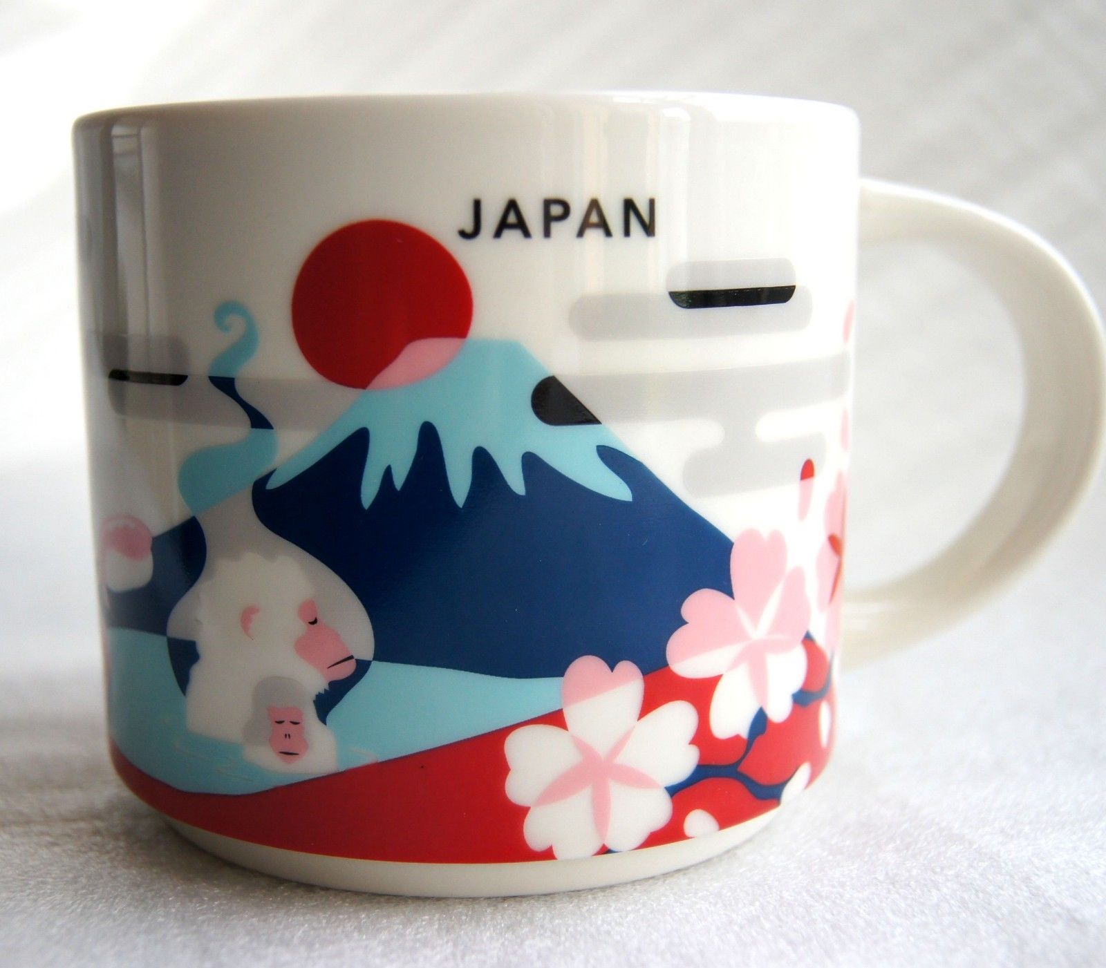 JAPAN- YAHs | Starbucks City Mugs