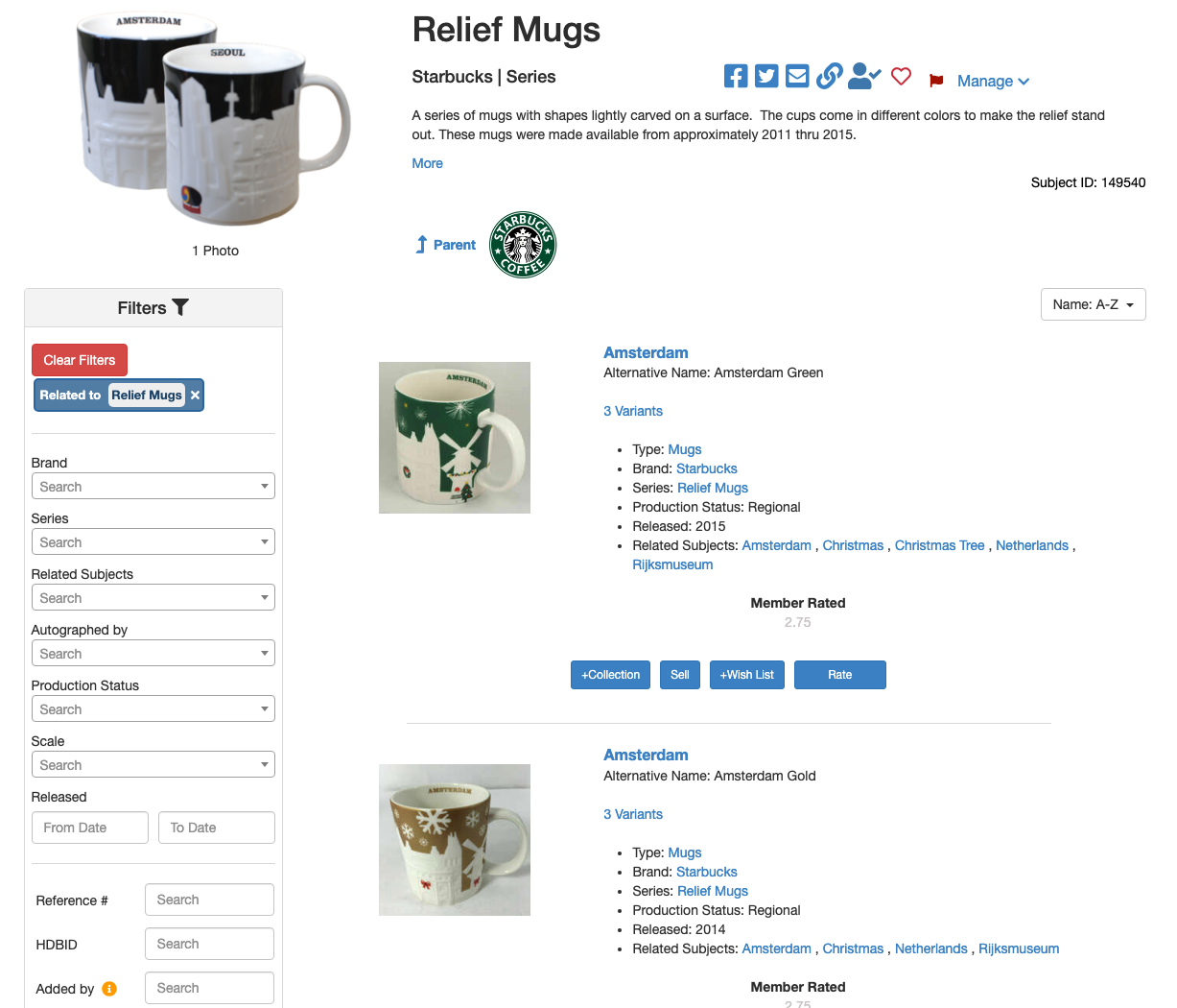Starbucks Relief Maps | Starbucks City Mugs